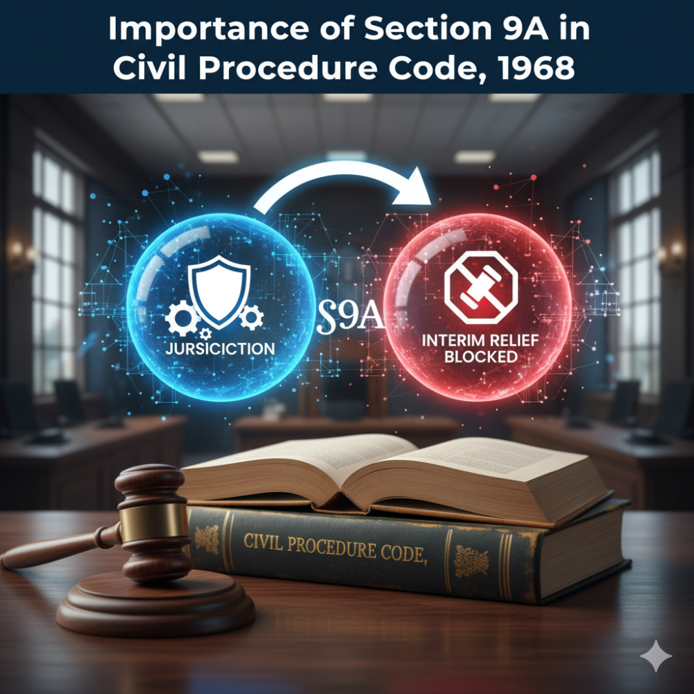 Importance of Section 9A in Civil Procedure Code, 1908